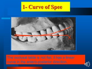 15 arrangements of teeth + curves of occ.audio | PPT