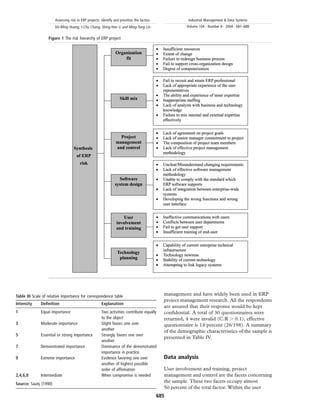 15. Assessing Risk In Erp Projects Identify And Prioritize The Factors ...