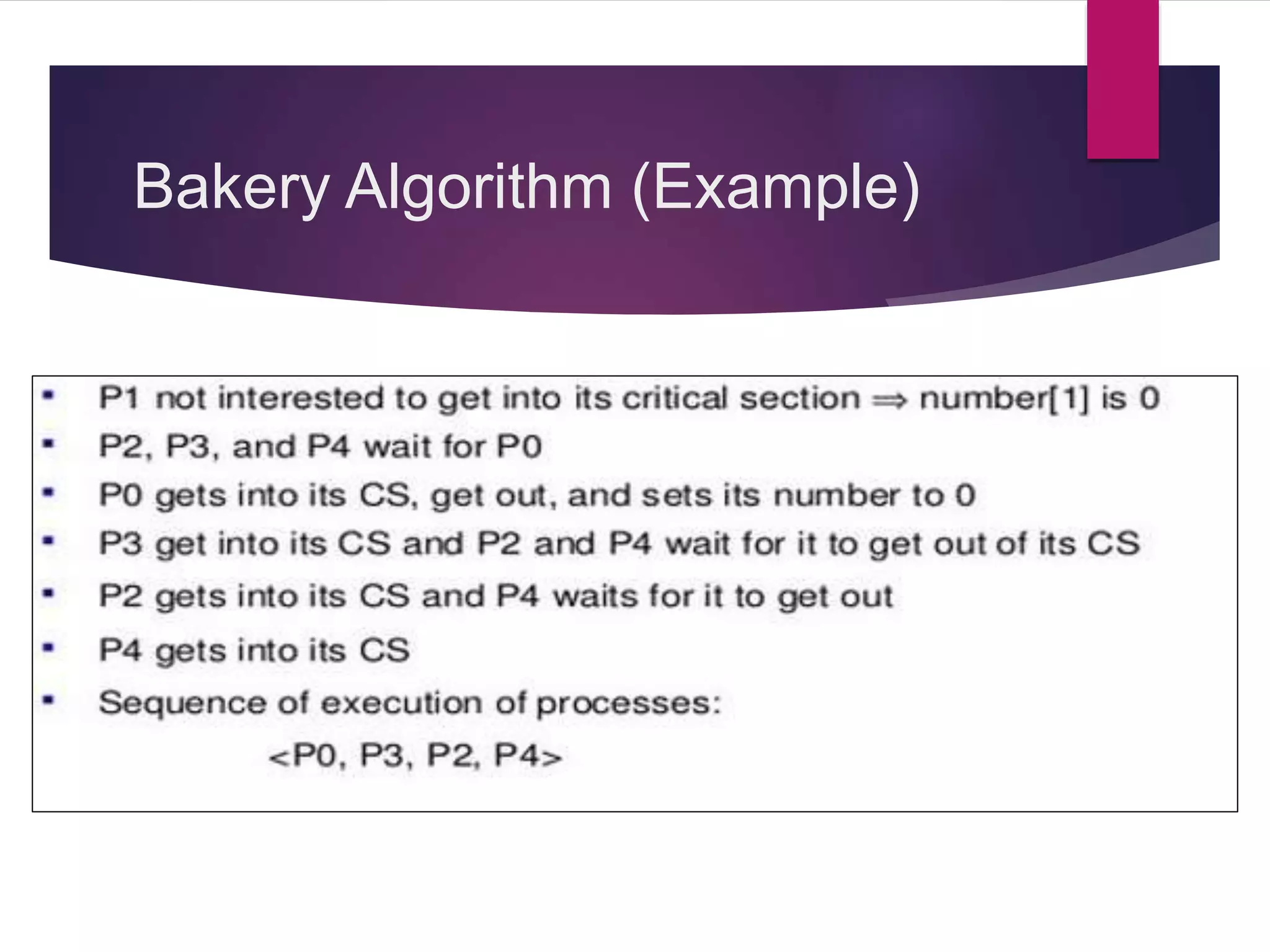 15 Bakery Algorithmpptx 