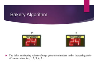 15- Bakery-Algorithm.pptx