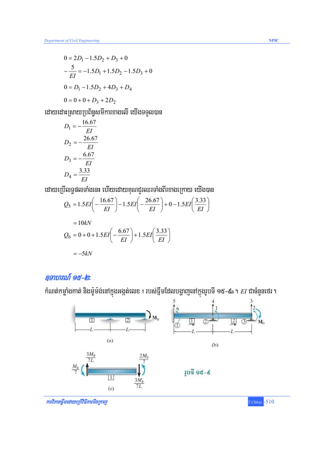 15. beam analysis using the stiffness method | PDF