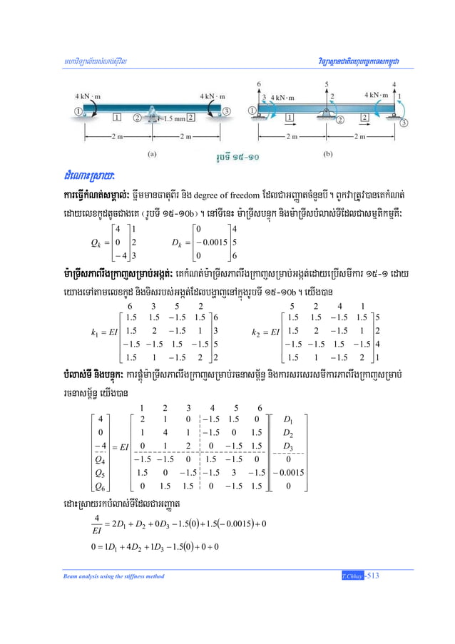 15. beam analysis using the stiffness method | PDF