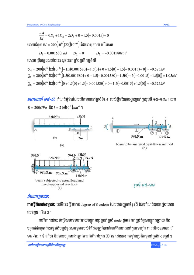 15. beam analysis using the stiffness method | PDF