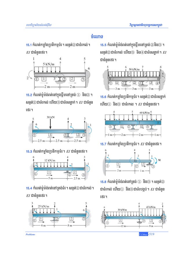 15. beam analysis using the stiffness method | PDF