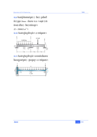 15. beam analysis using the stiffness method | PDF