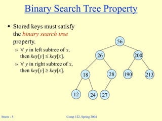 15-btrees.ppt