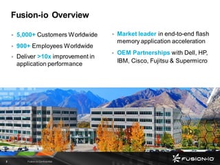 Fusion-IO - Building a High Performance and Reliable VSAN Environment | PPT