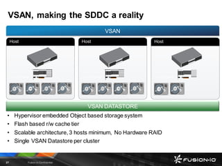 Fusion-IO - Building a High Performance and Reliable VSAN Environment | PDF