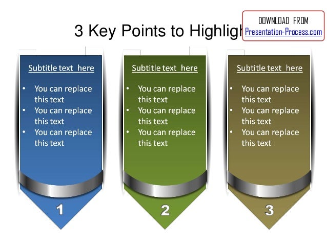 12 Creative Bullet Point Alternatives For Presentations
