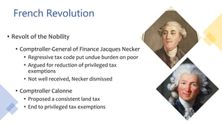 15 French Revolution | PPTX