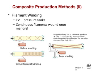 Fundamentals of Material Science Engineering COMPOSITES | PPTX