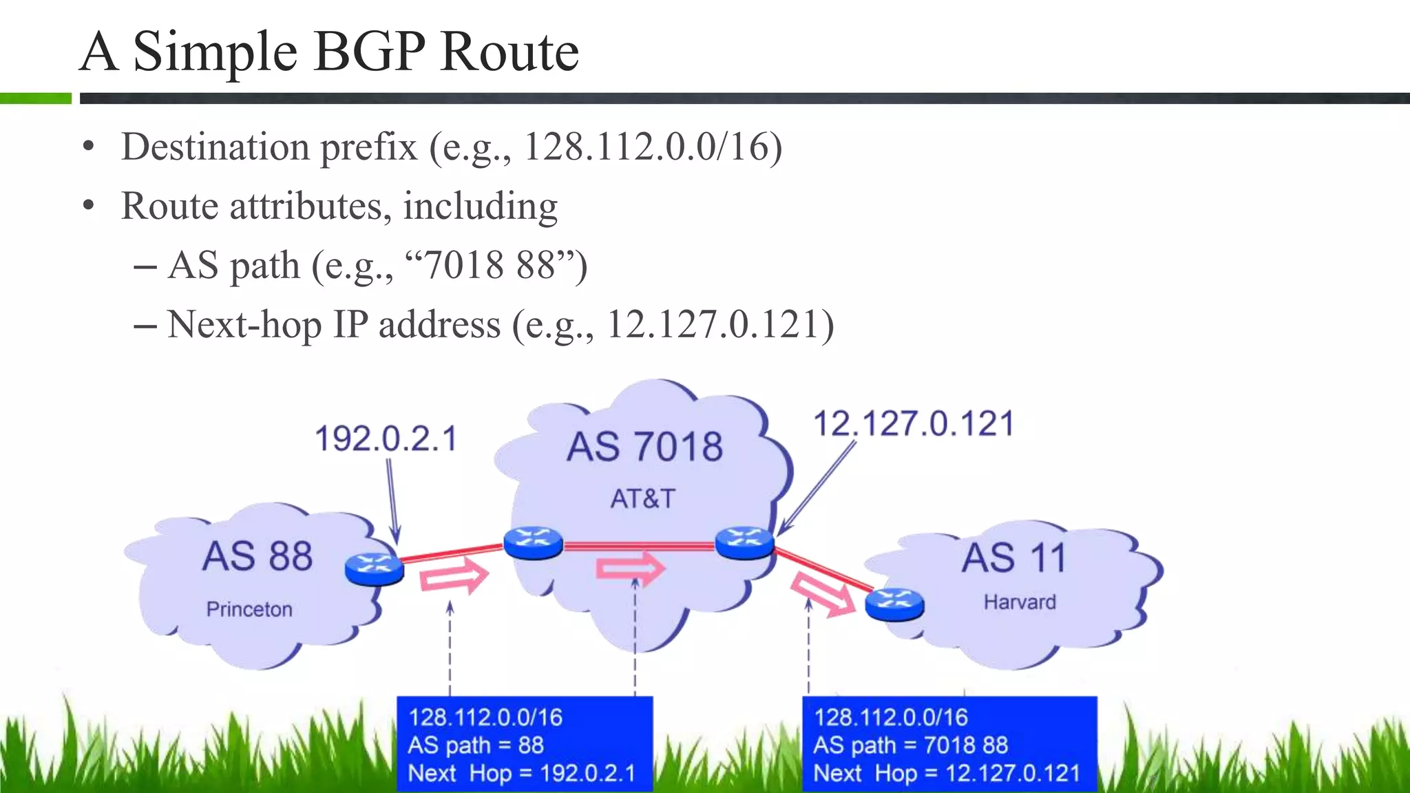 15 coms 525 tcpip - border gateway protocols | PPT