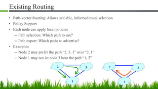 15 coms 525 tcpip - border gateway protocols | PPT