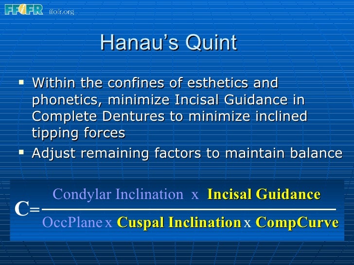 15.concepts of complete denture occlusion