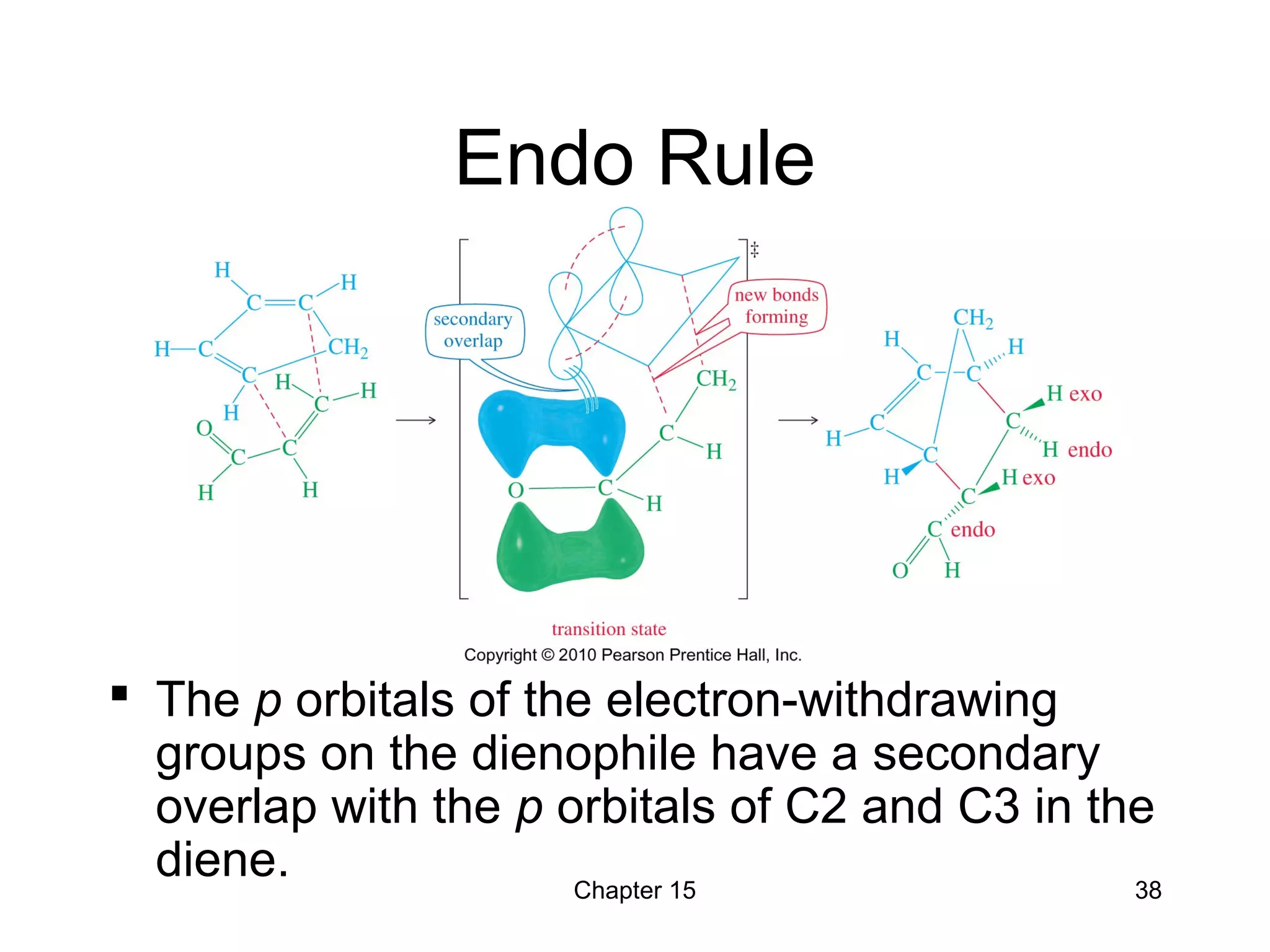 15 conjugatedsystemsorbitalsymmetryandultravioletspectroscopy-wade7th ...