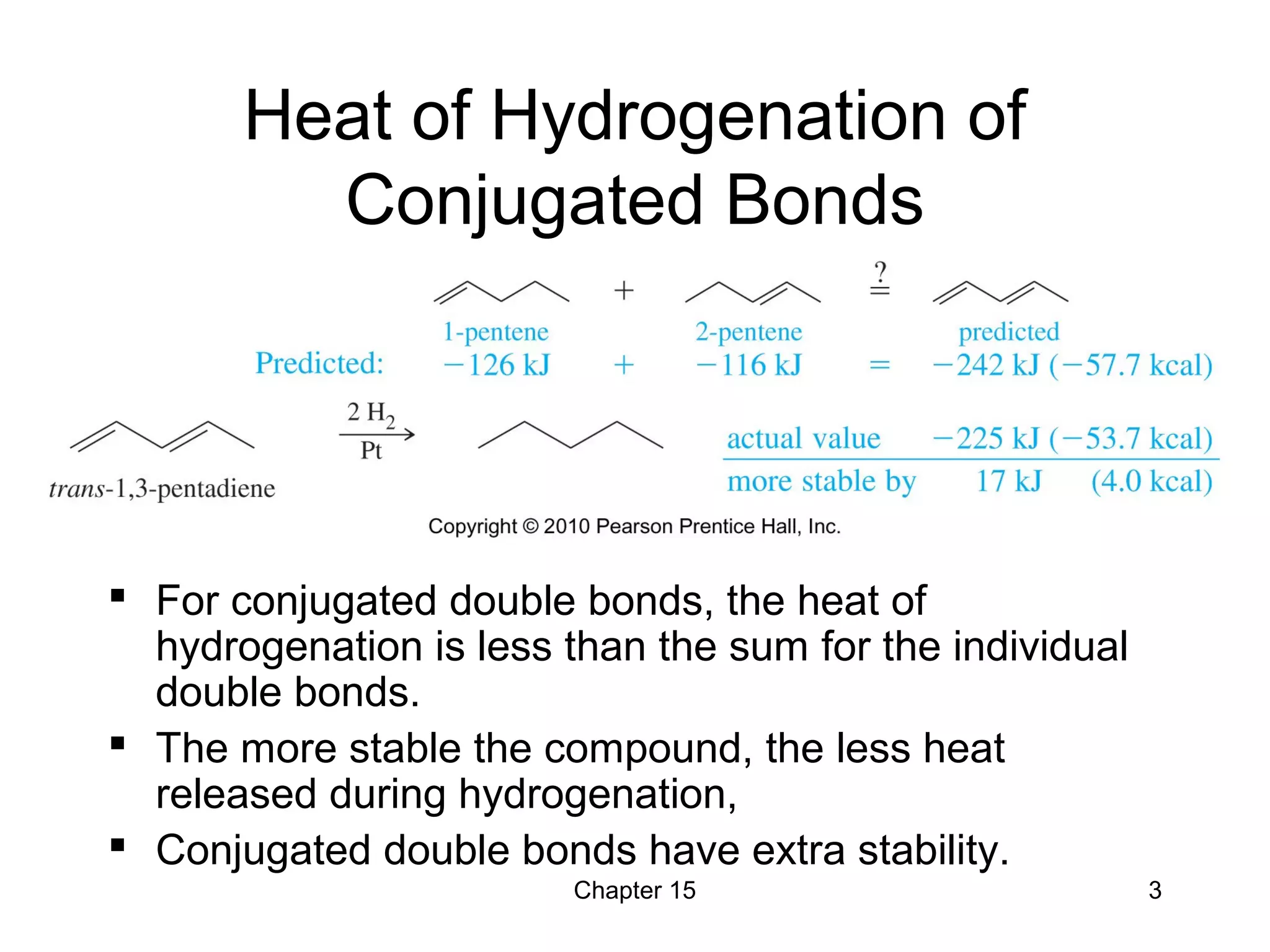 15 - Conjugated Systems, Orbital Symmetry, and Ultraviolet Spectroscopy ...
