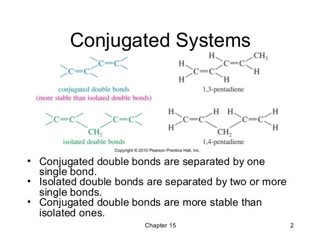15 - Conjugated Systems, Orbital Symmetry, and Ultraviolet Spectrosco…