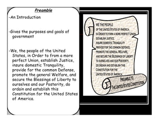 15 constitution | PPT