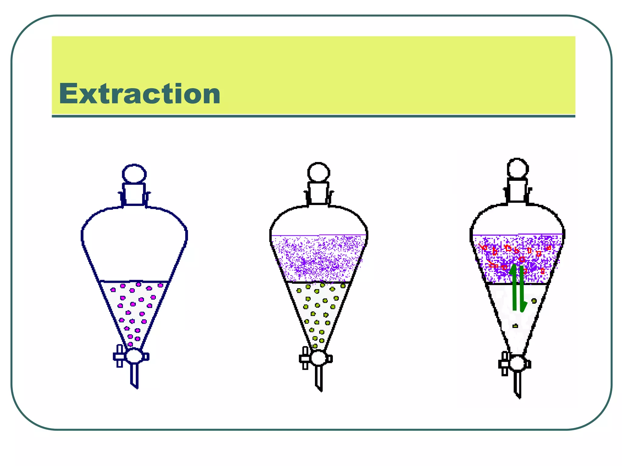 15 crystallization | PDF