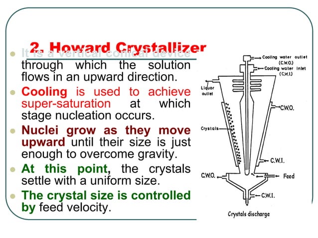 15 crystallization | PDF