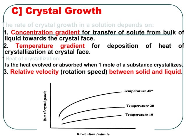 15 crystallization | PDF