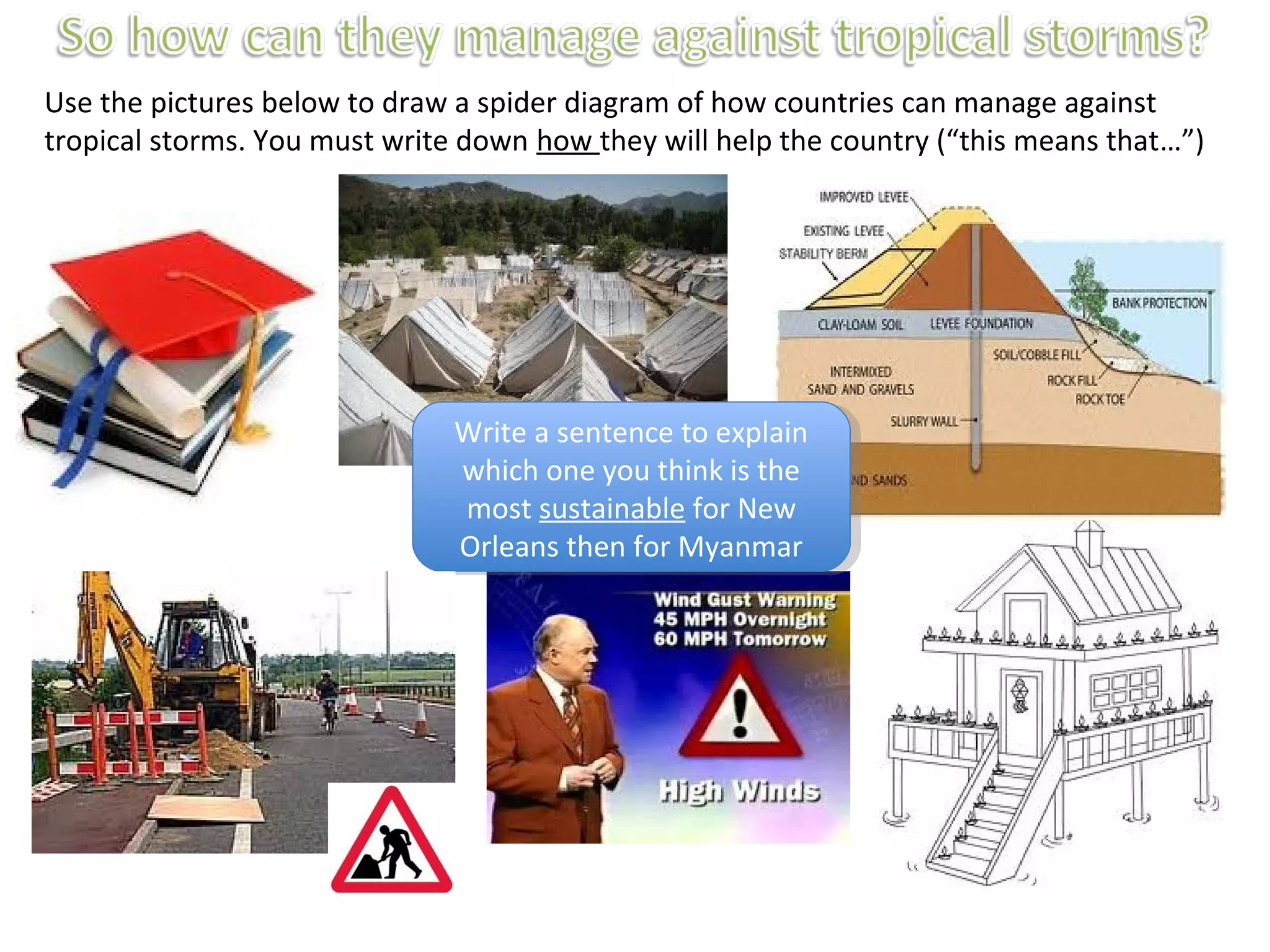 15. cyclone management | PPT