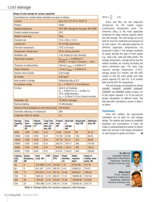Design of Cold Storage for Potato in India.pdf