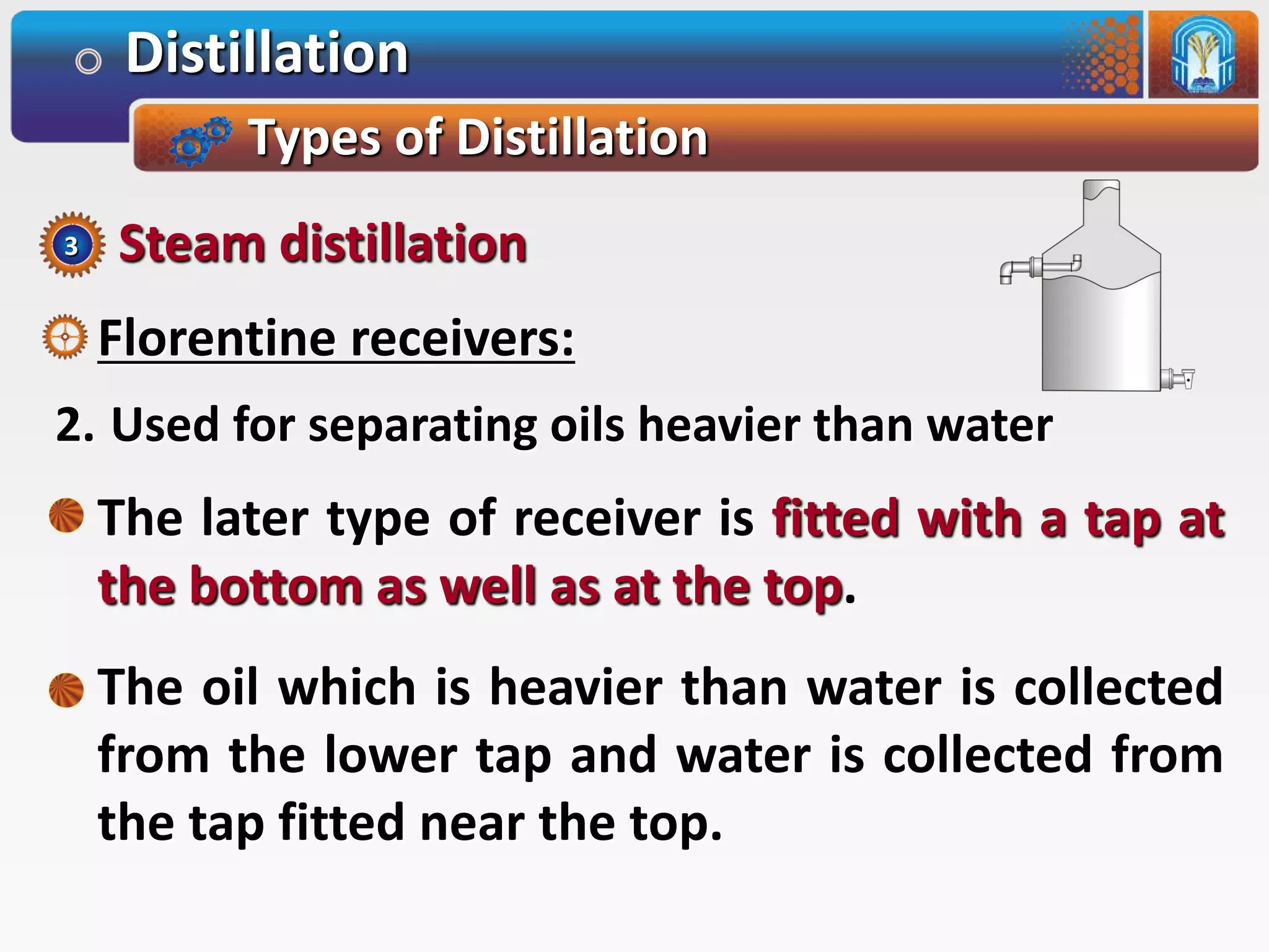 15 distillation | PDF