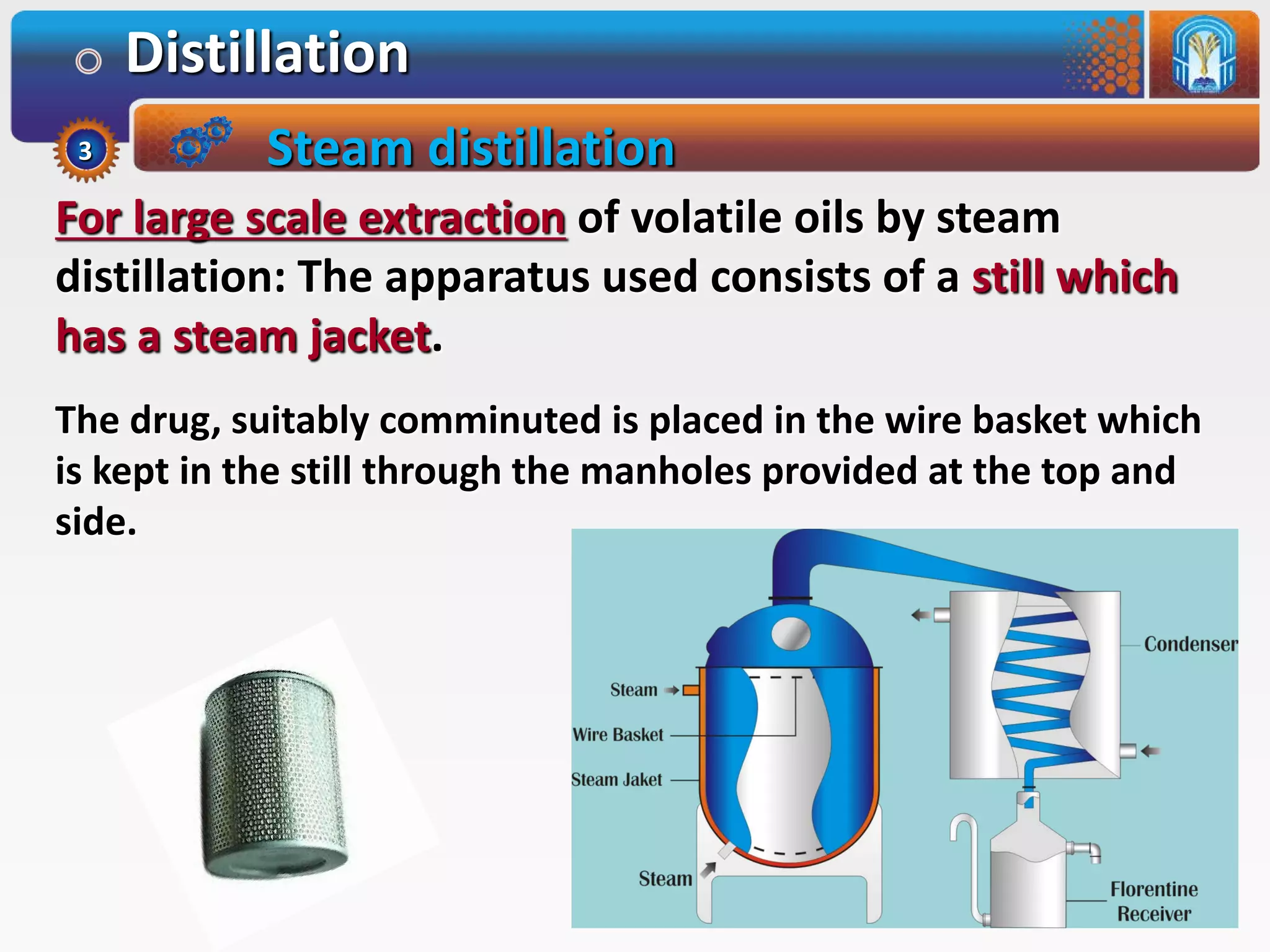 15 distillation | PDF
