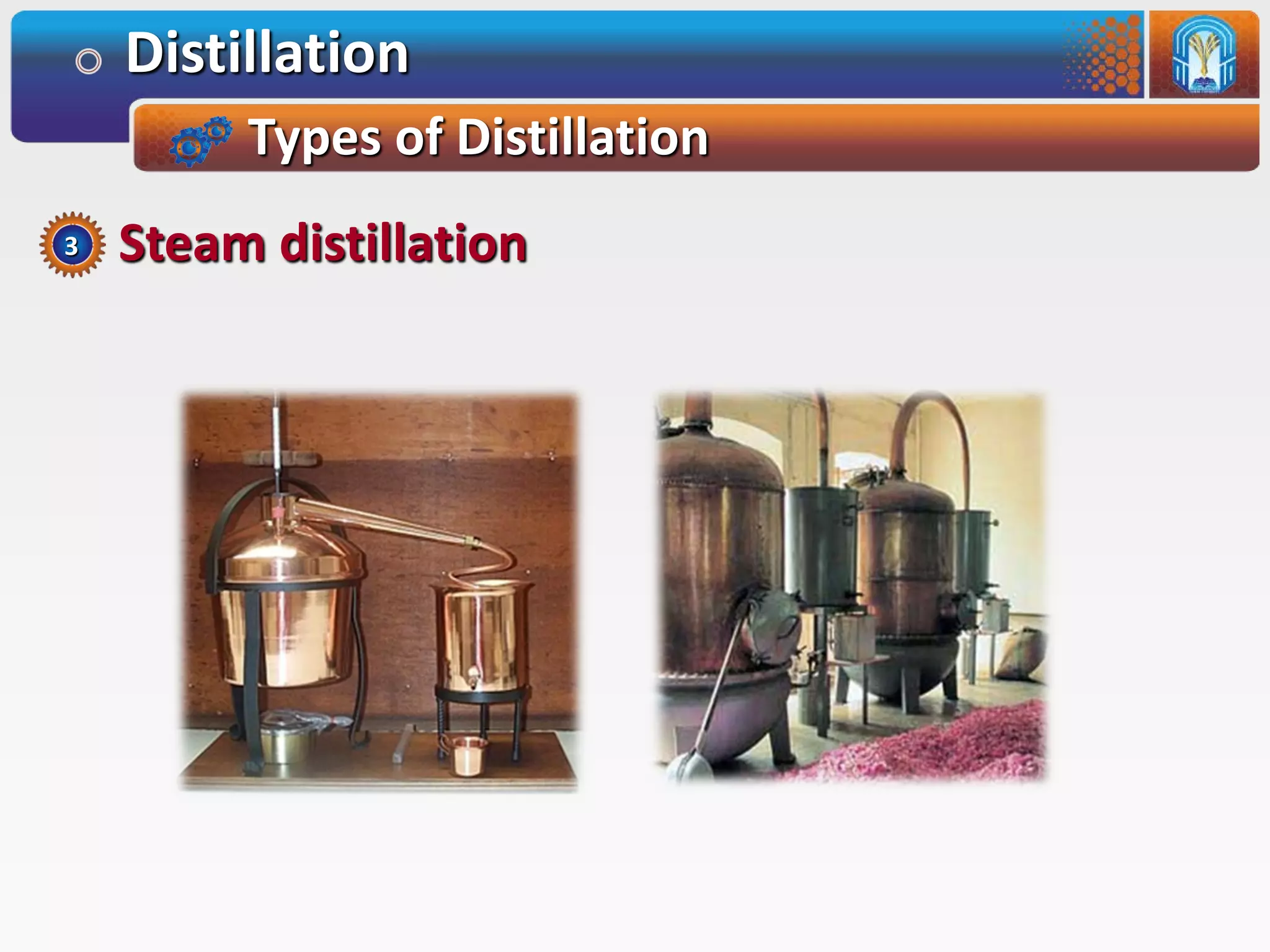 15 distillation | PDF