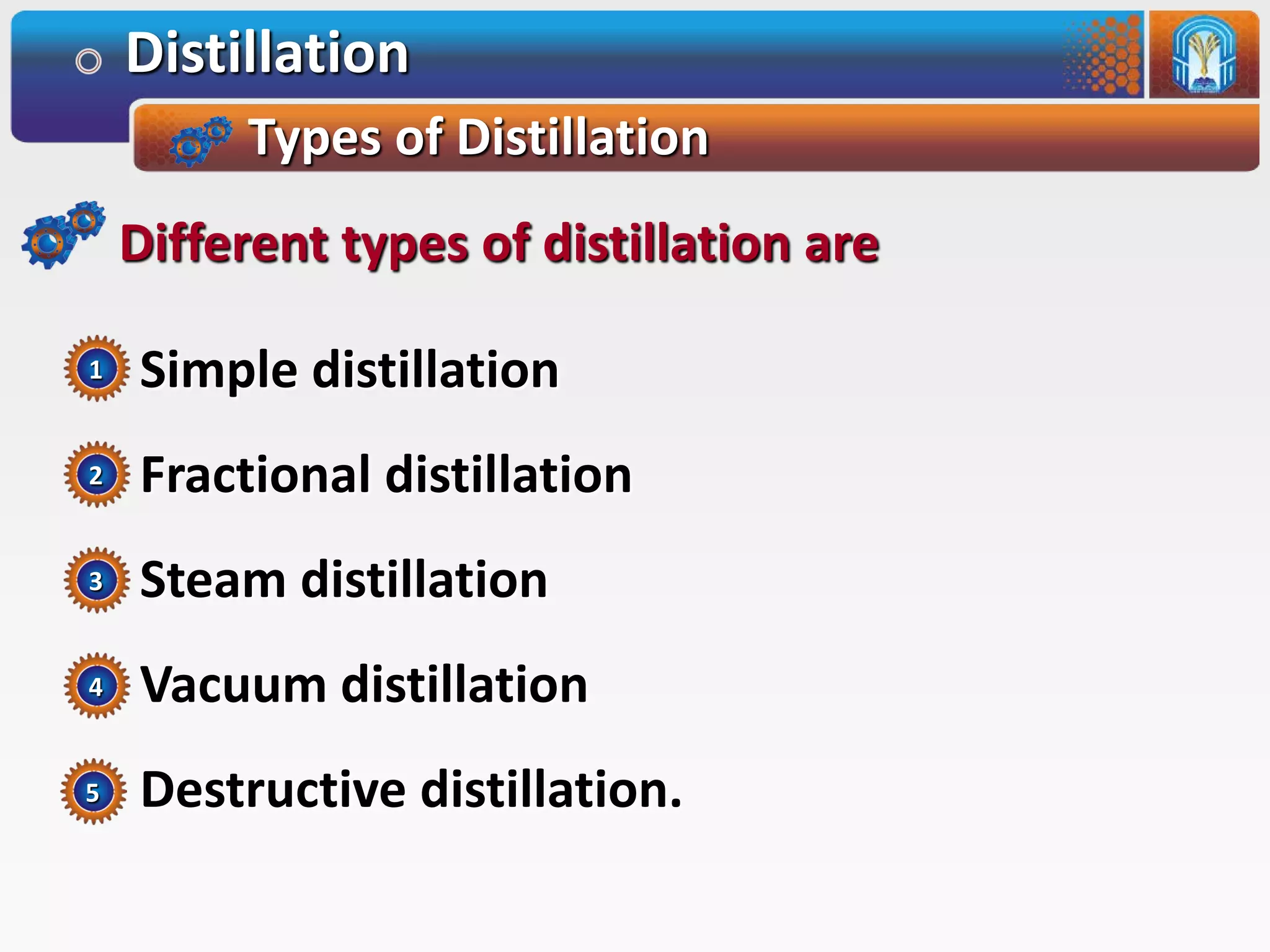15 distillation | PDF