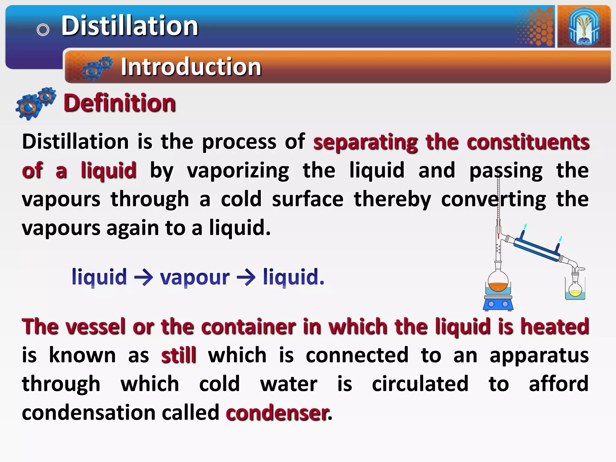 15 distillation | PDF