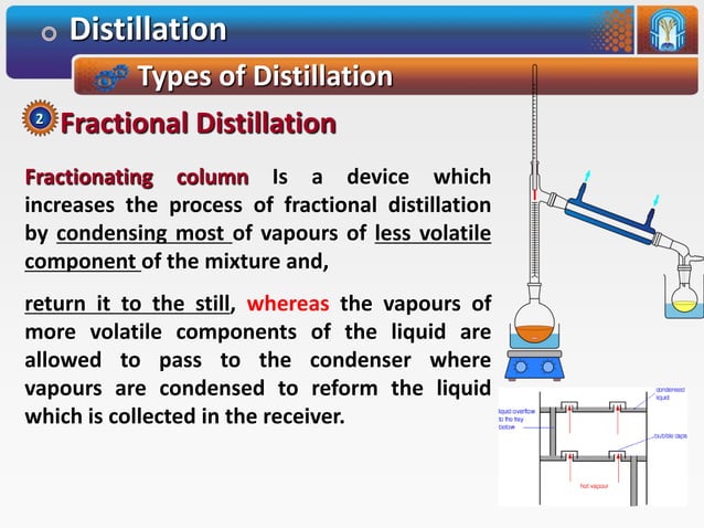 15 distillation | PDF