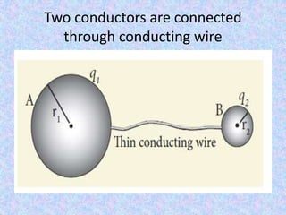 Distribution of charges in a conductor and action | PPTX
