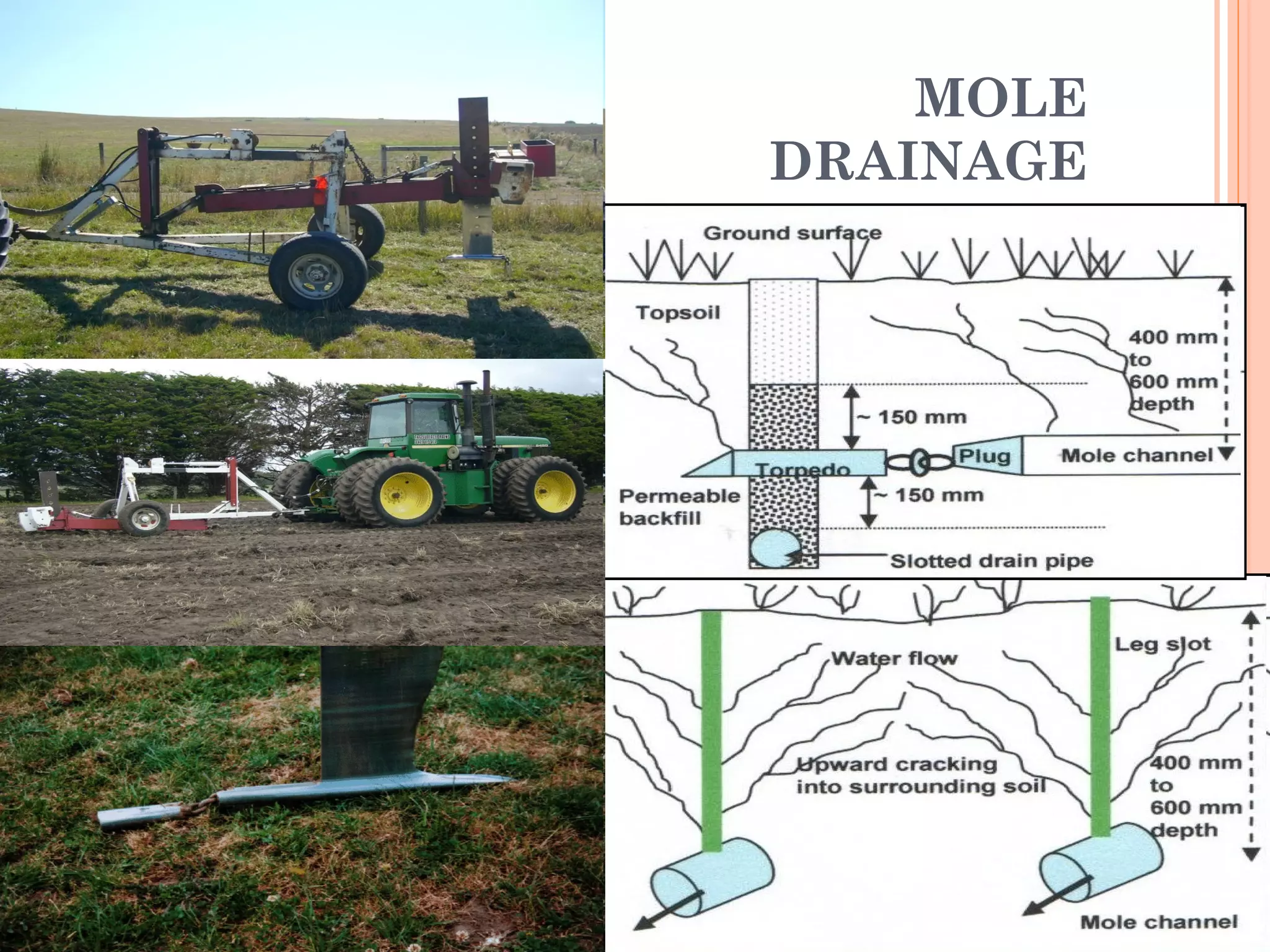 15 drainase bawah permukaan | PPT