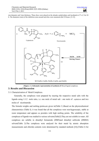 15.drtaghreed+manhel 1 | PDF