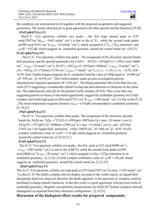 15.drtaghreed+manhel 1 | PDF