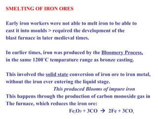15 Early Iron Metallurgy | PPT