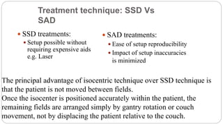 EBRT of Ca Cervix | PPTX