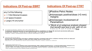 EBRT of Ca Cervix | PPTX