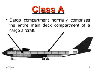 15 IATA emergency response | PPT