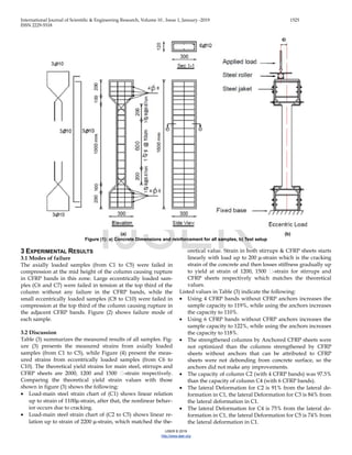 15 experimental study for strengthening of rc rectangular columns with ...