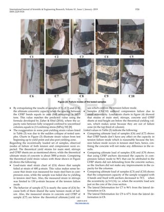 15 experimental study for strengthening of rc rectangular columns with ...