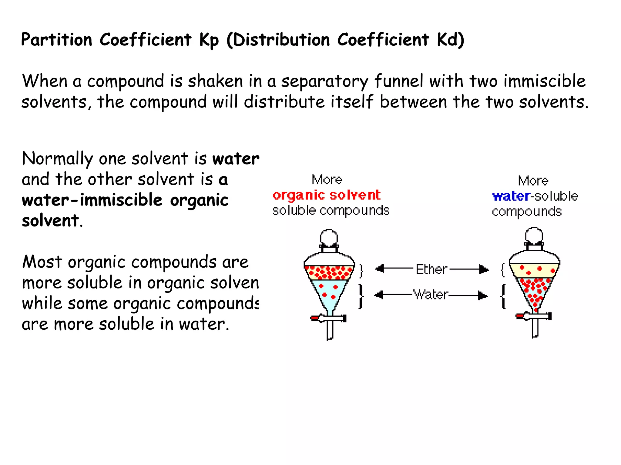 15 extraction | PPT | Free Download