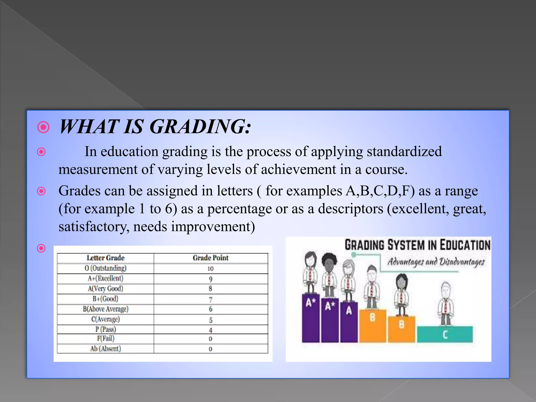 Types of Grading and Reports | PPTX