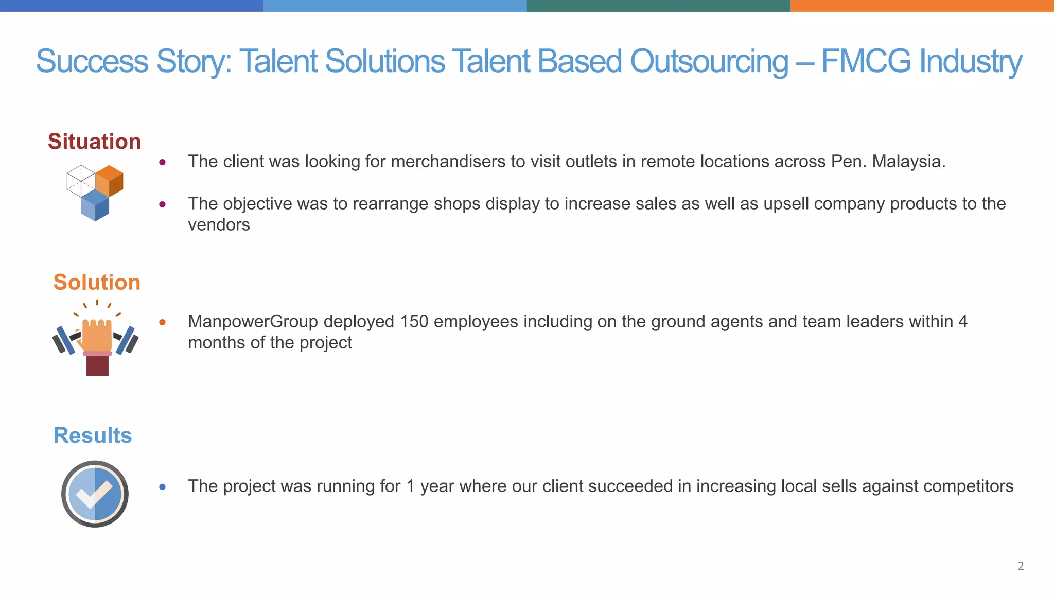 15 - FMCG - Talent Solutions - TBO | PPT