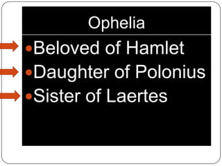 15 frailty,thy name is woman! | PPTX