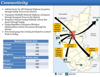 Gadag District profile | PPTX