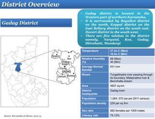 Gadag District profile | PPTX