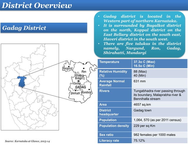 Gadag District profile | PPTX | Agriculture | Industries